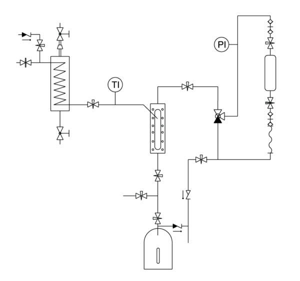Dual Phase/Reactor Effluent Sampling System – Texas Sampling